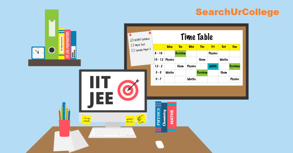 JEE-Main exam Preparation Tips