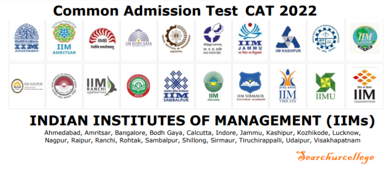 B-Schools Accepting CAT Scores